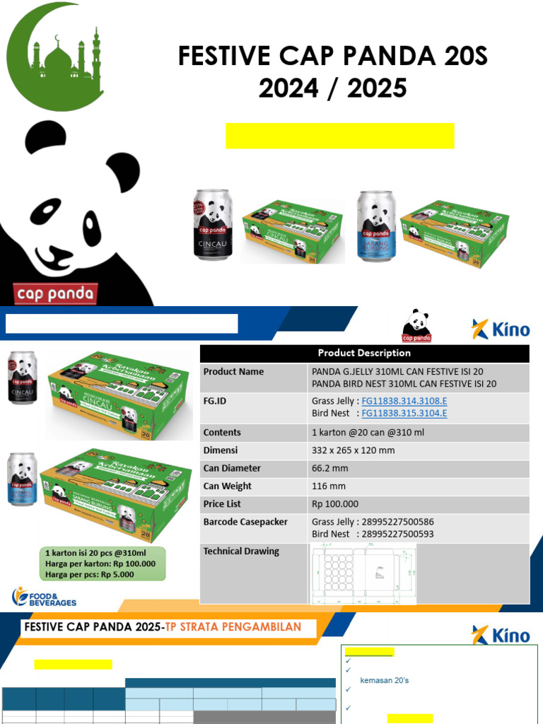 Cap Panda 2025 - Final Deployment GT Sumatera - Share Area | PDF