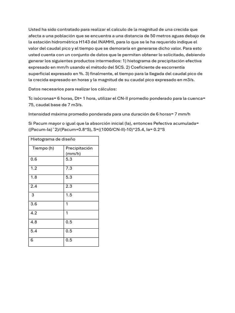 Ejercico de Prueba | PDF