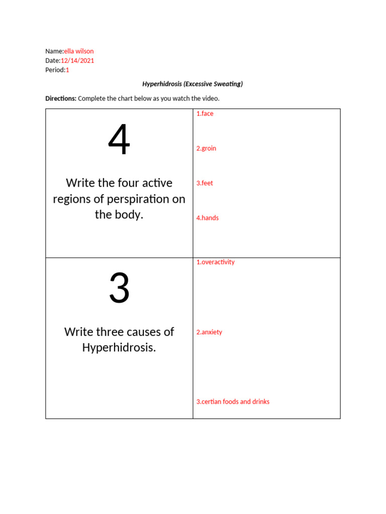 Hyperhidrosis Sweating Excessively | PDF