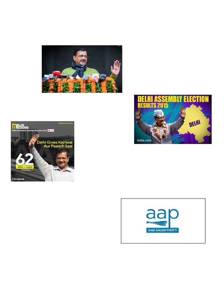 Aap | PDF | Politics Of India | Government
