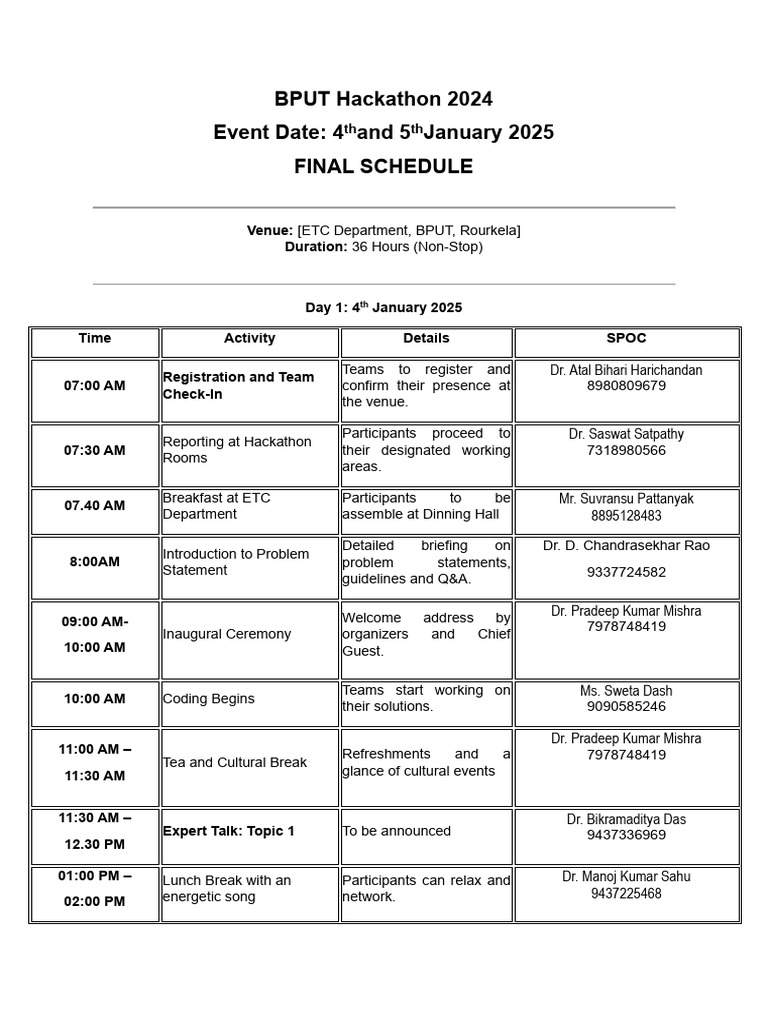 BPUT Hackathon 2024 Final Schedule | PDF