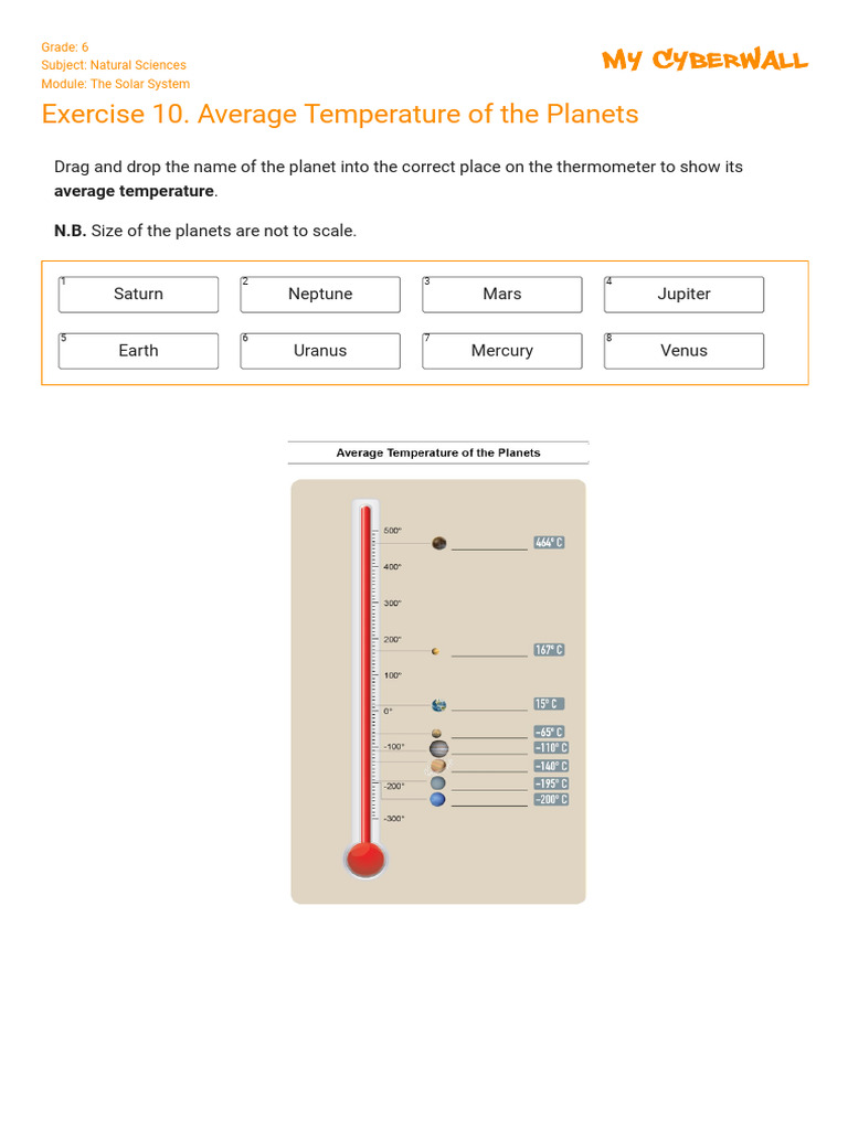 Average Temperature of The Planets | PDF