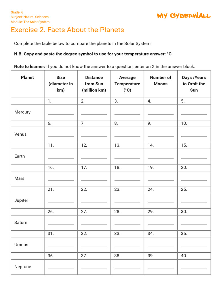 Facts About The Planets | PDF