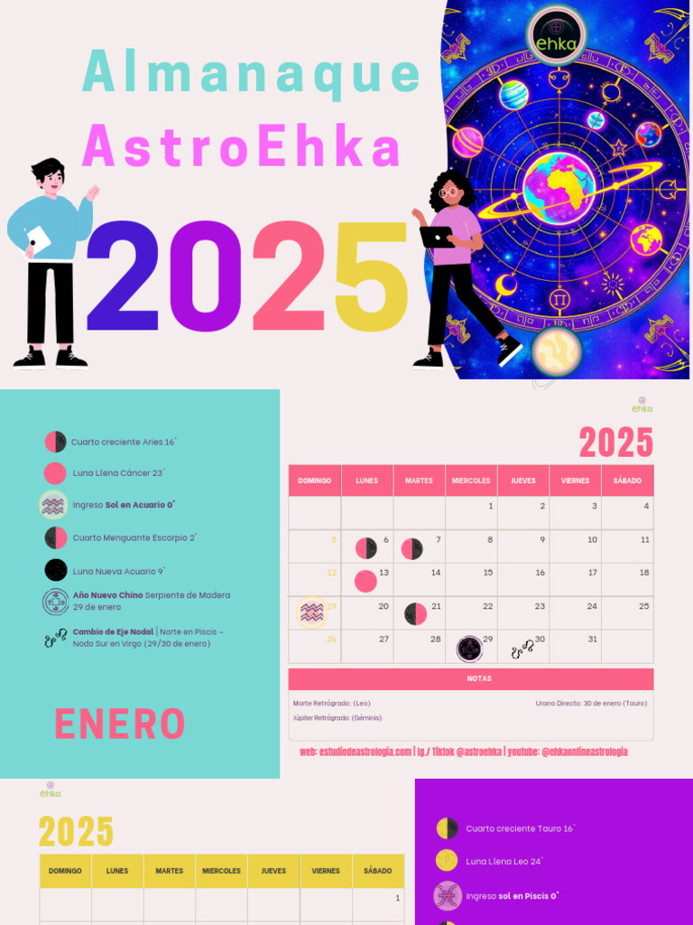 Almanaque Astrológico 2025 | PDF | Piscis (astrología) | Luna