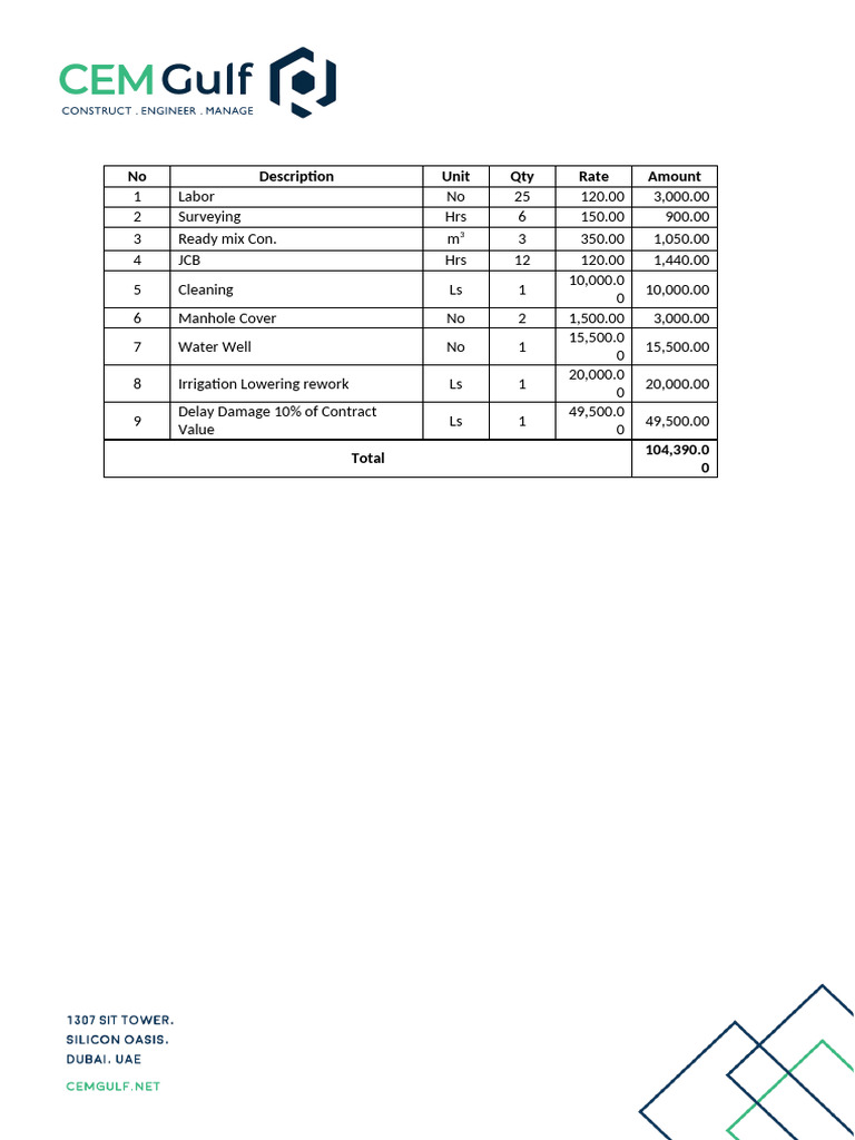 Deductions For Green and Blue Final Payment | PDF