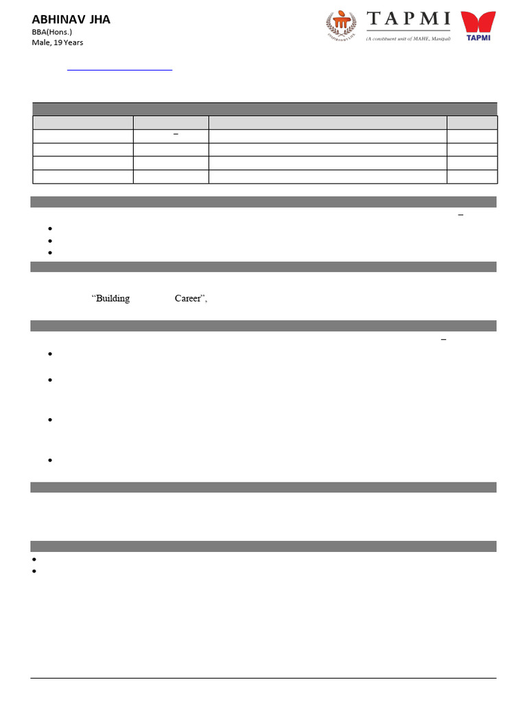 abhinav.rock249_67790940ebae6 | PDF | Psychology
