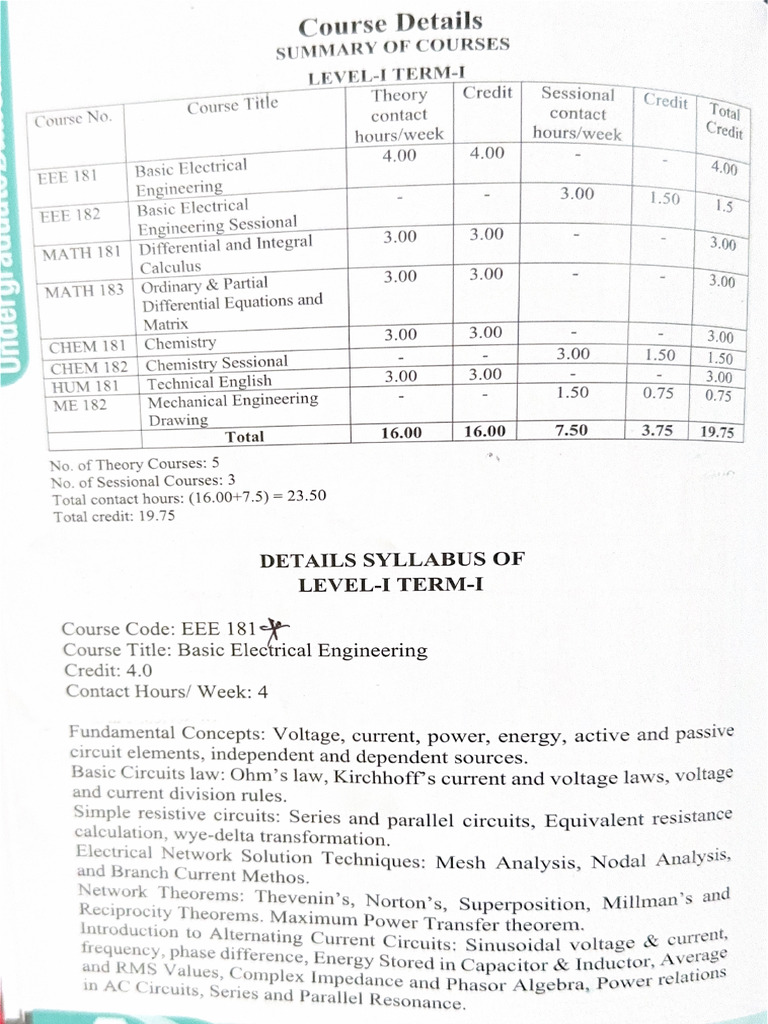 Term 1 | PDF