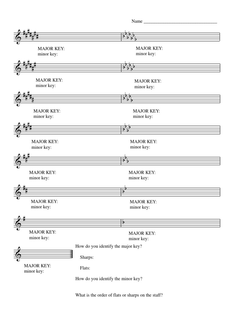 Key-Signature-Worksheet Major and Minor All | PDF