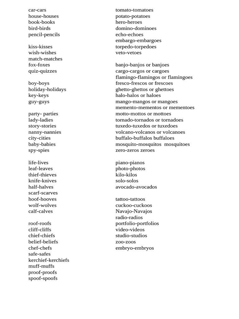 Test - Noun Plural Keys | PDF | Language Mechanics | Grammar