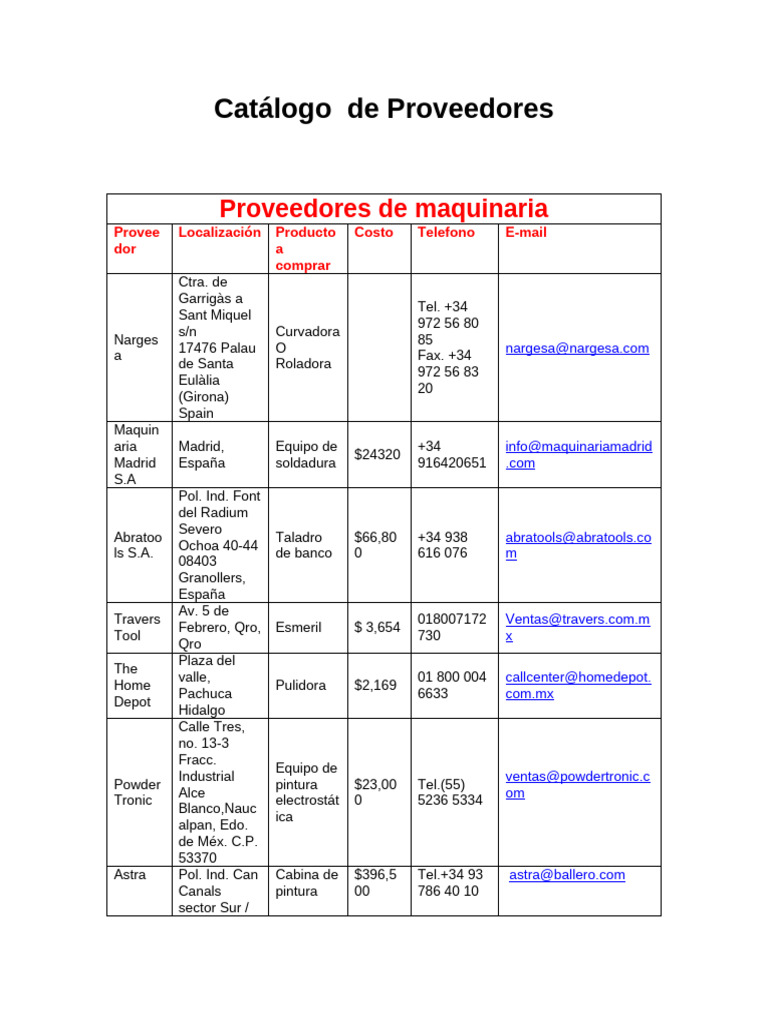 Catálogo de Proveedores | PDF