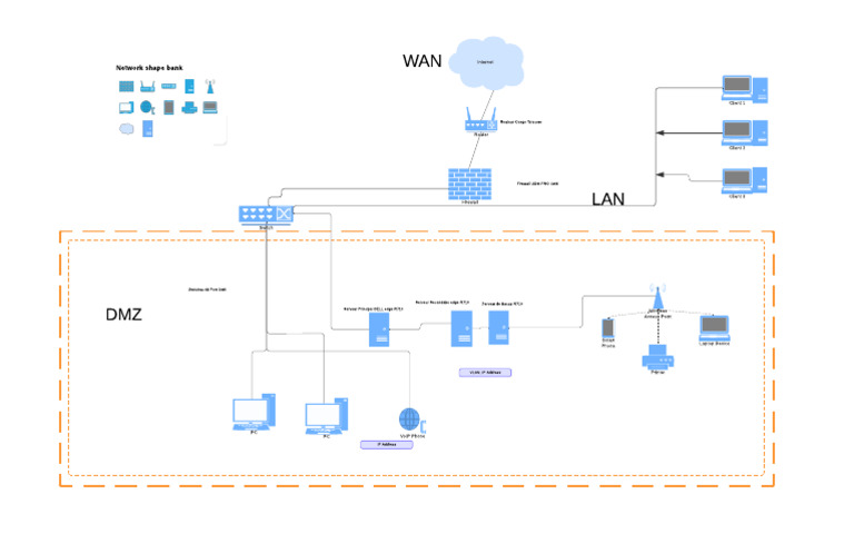Infra Bonne Version | PDF | Router (Computing) | Network Architecture