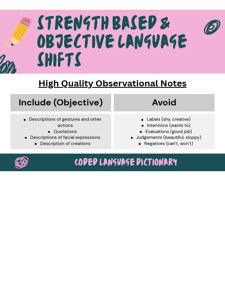 Coded Language Dictionary | PDF | Autism Spectrum | Human Communication