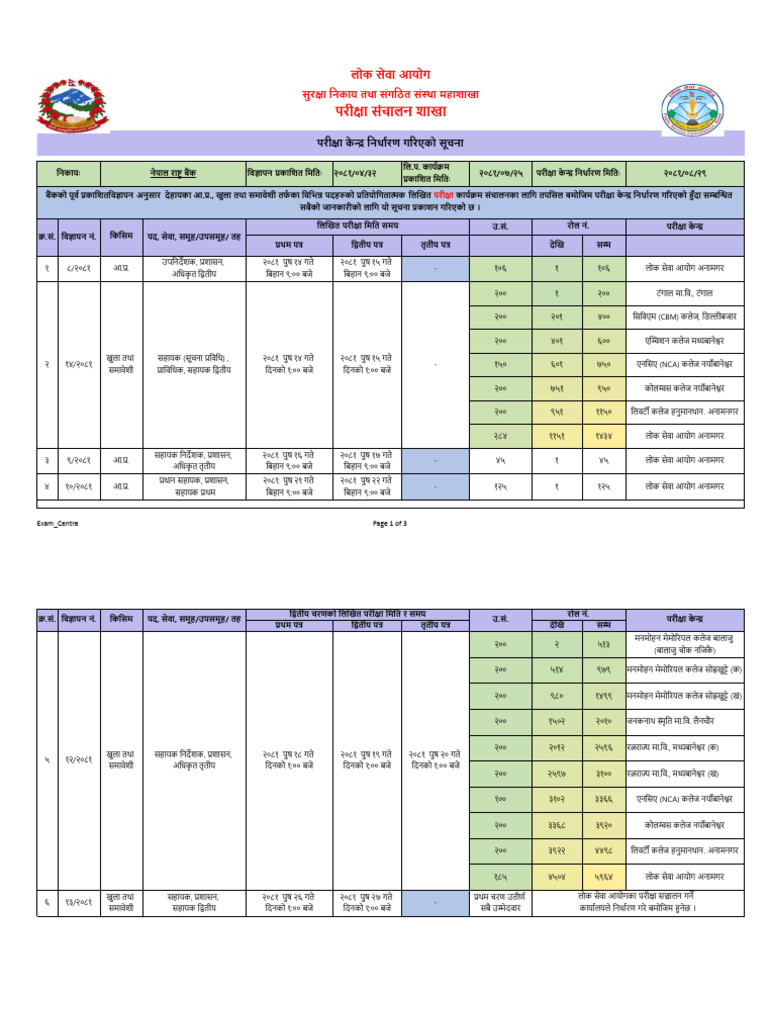 exam_centre_NRB | PDF
