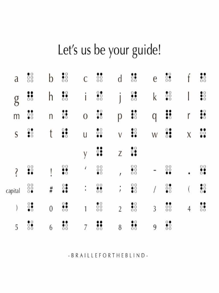 Bell Guide | PDF