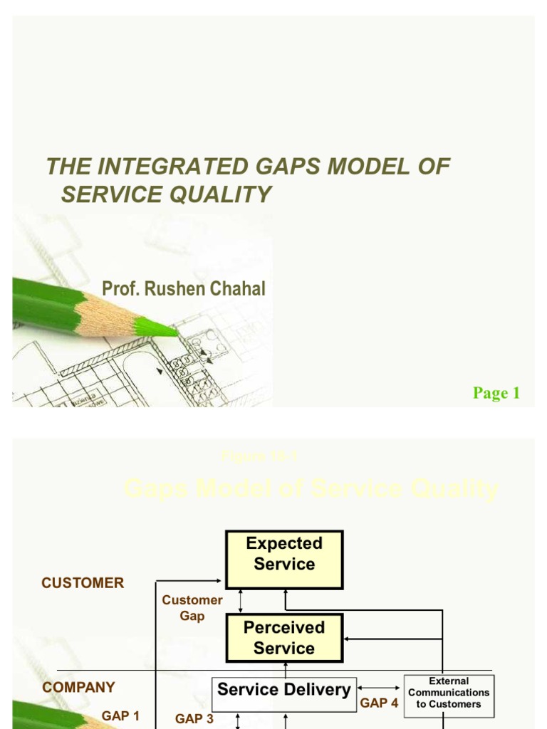 Integrated Service Quality Gaps Model | PDF | Business | Finance ...