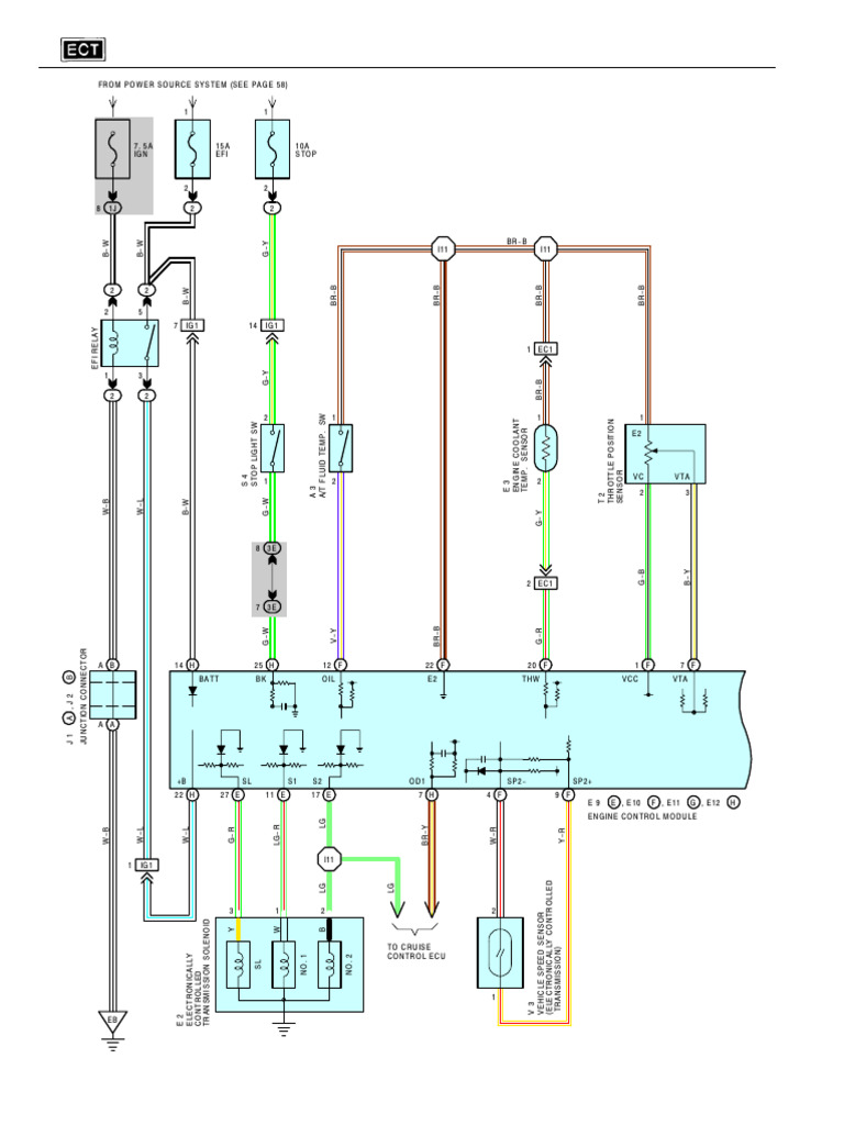 Electronically Controlled Transmission 5vzfe | PDF