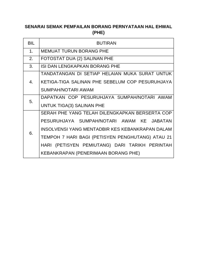 Senarai Semak Pemfailan Borang Pernyataan Hal Ehwal | PDF