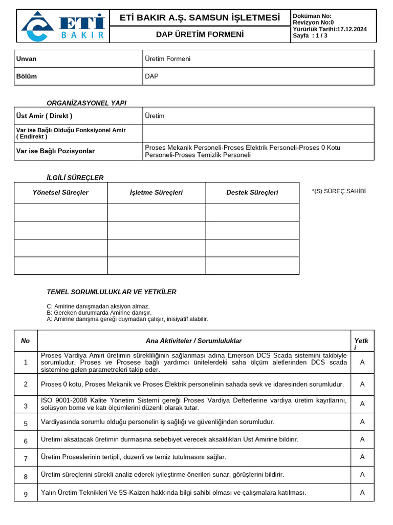 4-Proses Vardiya Amiri | PDF