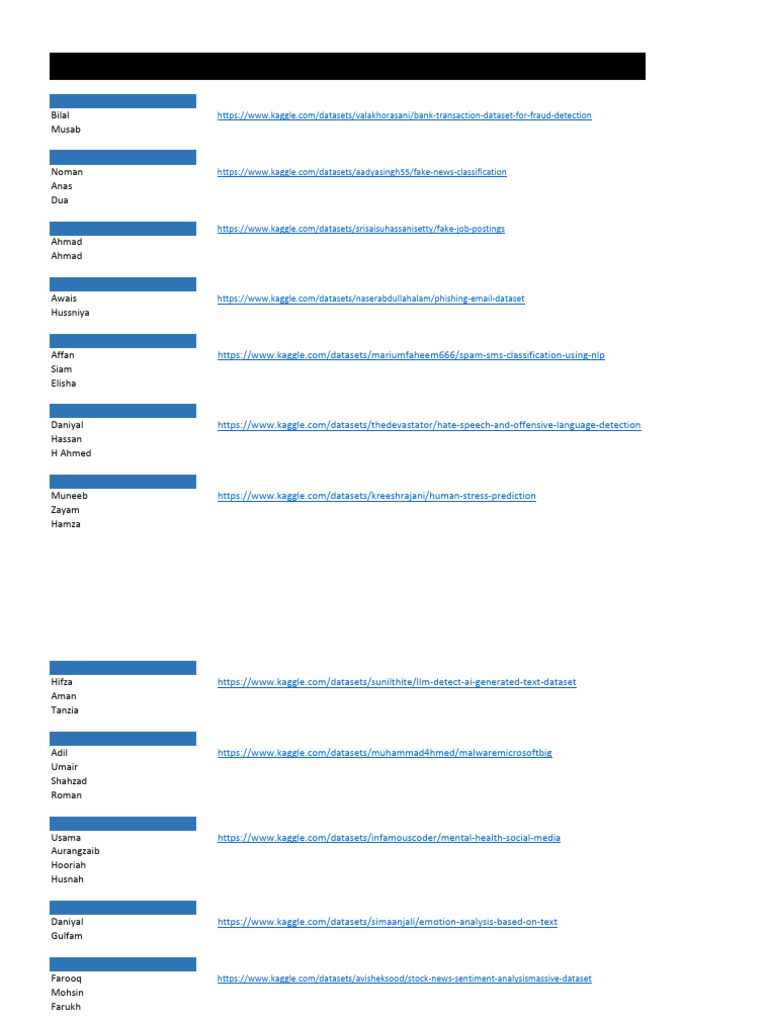 Kaggle Datasets for AI and NLP Projects | PDF