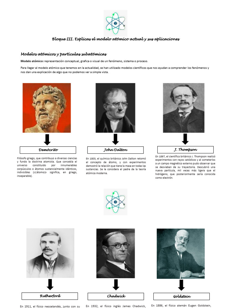 Modelos Atómicos y Sus Aportaciones | PDF | Átomos | Neutrón