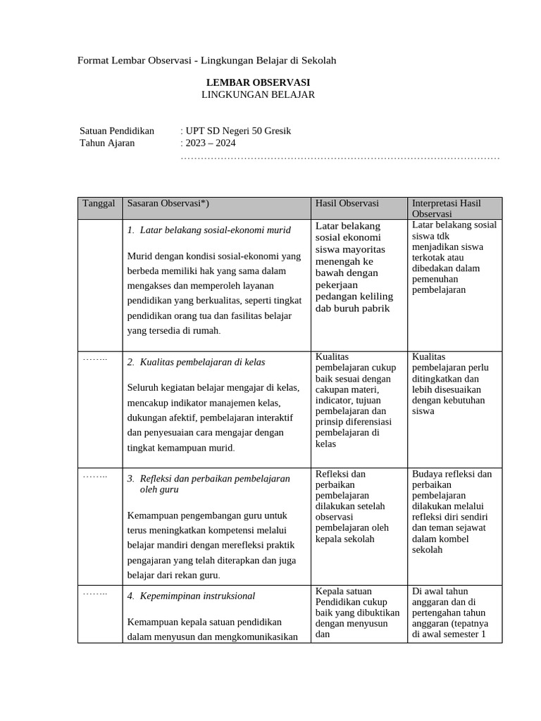 Lampiran 5 - Contoh Format Lembar Observasi Lingkungan Belajar Di ...