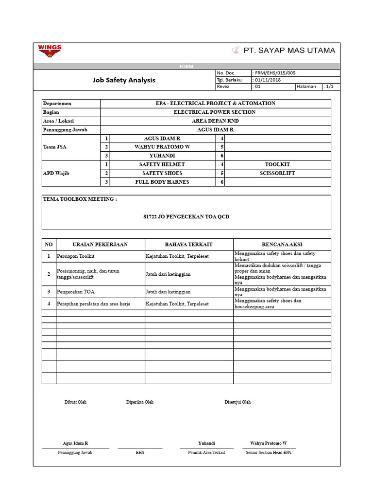 JSA, IKA, Dan Rescue Plant - JSA Pengecekan TOA QCD | PDF