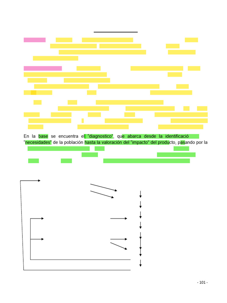 (Apunte) Salud - Publica 3 (2°parte) | PDF | Desigualdad social | Discriminación y relaciones ...