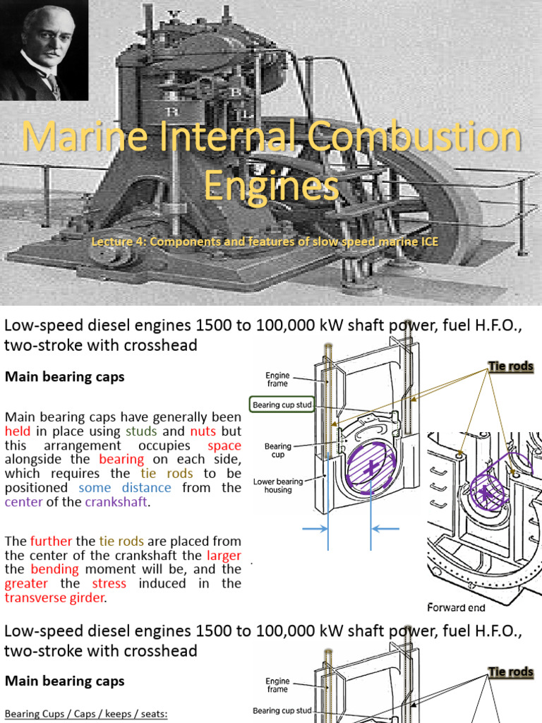 Lecture 4 (part 6) Components and features of slow speed marine ICE | PDF | Piston | Engines