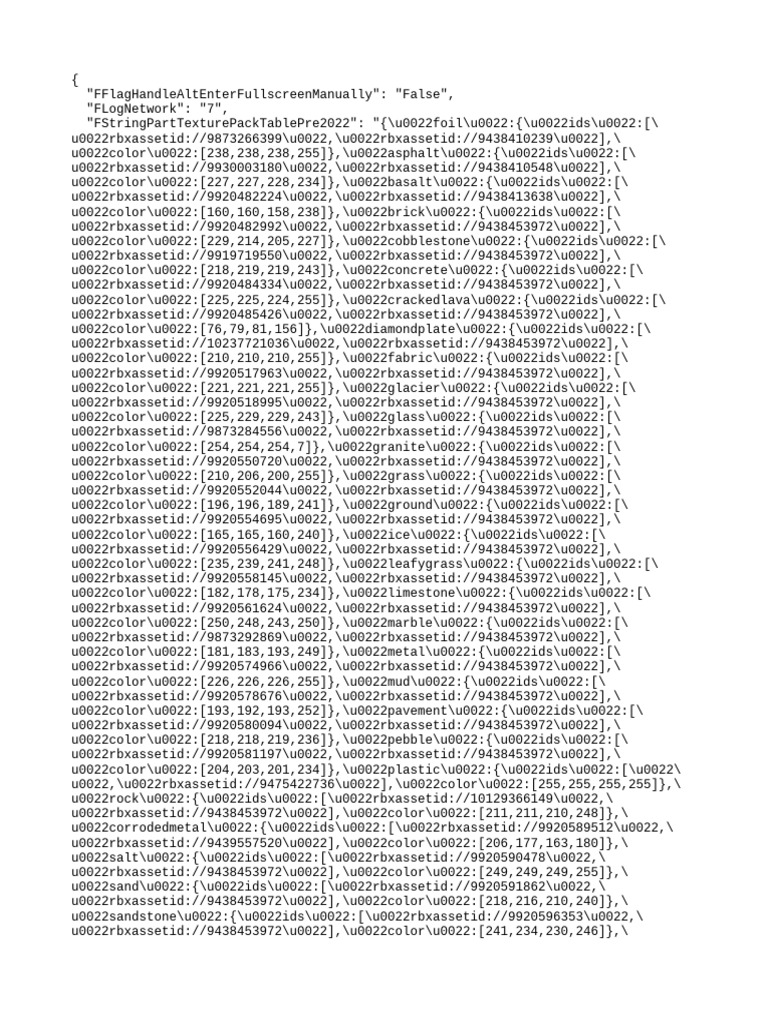 ClientAppSettings Json | PDF