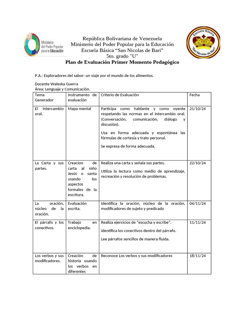 Plan de evaluacion 1er momento 5to g | PDF | Evaluación | Inteligencia artificial