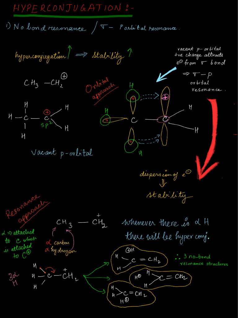 Hyper Conjugation | PDF