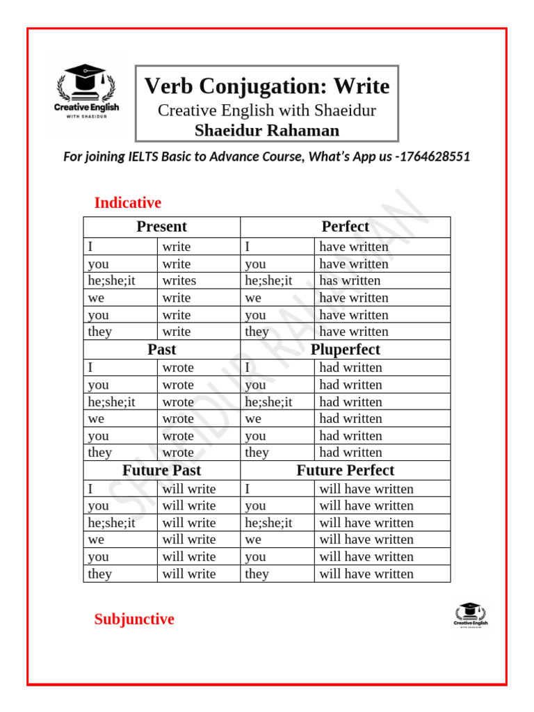 Verb Conjugation Write Raf | PDF | Perfect (Grammar) | Linguistic Typology