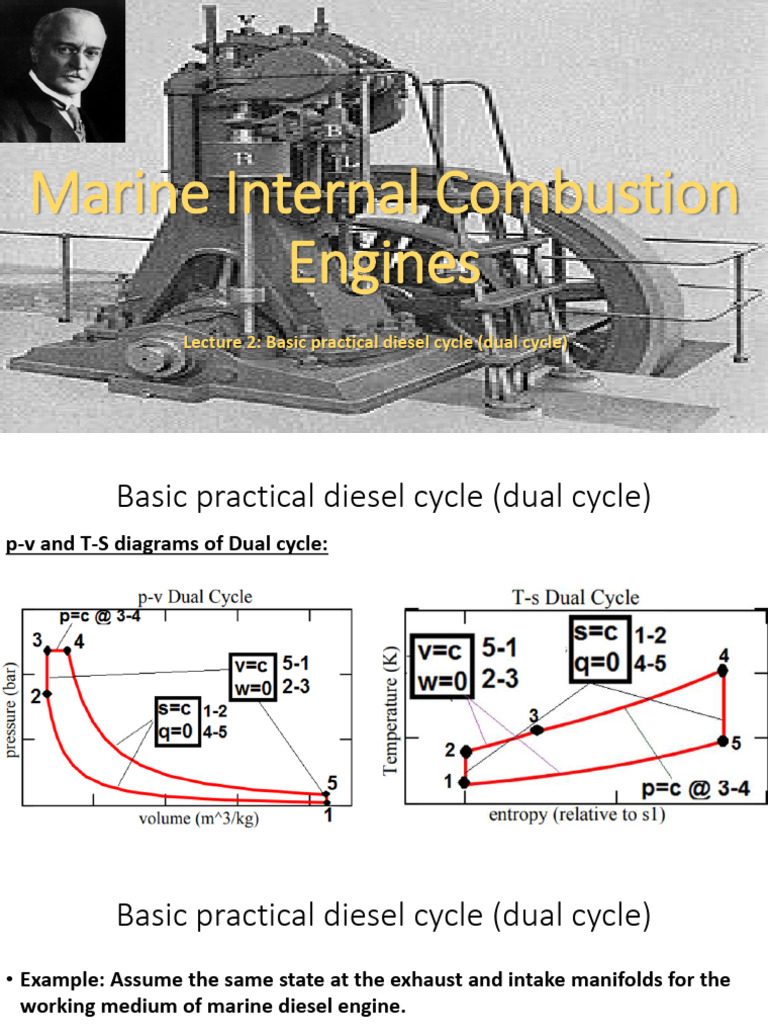 Lecture 2 (Part 3) Basic Practical Diesel Cycle (Dual Cycle) | PDF | Diesel Engine | Engines