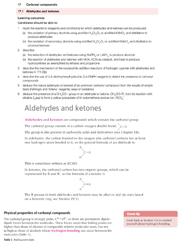 Carbonyl Compounds - Notes | PDF