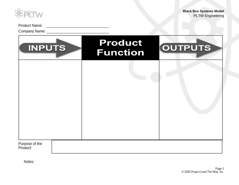 Black Box Systems Model Overview | PDF
