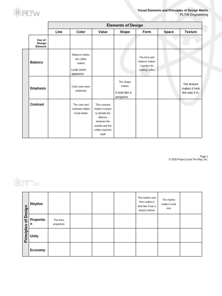Ied Visual Elements Principles Matrix Template | PDF