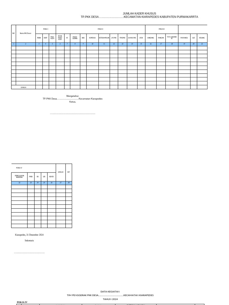 Blanko Monografi PKK Desa 2024 | PDF