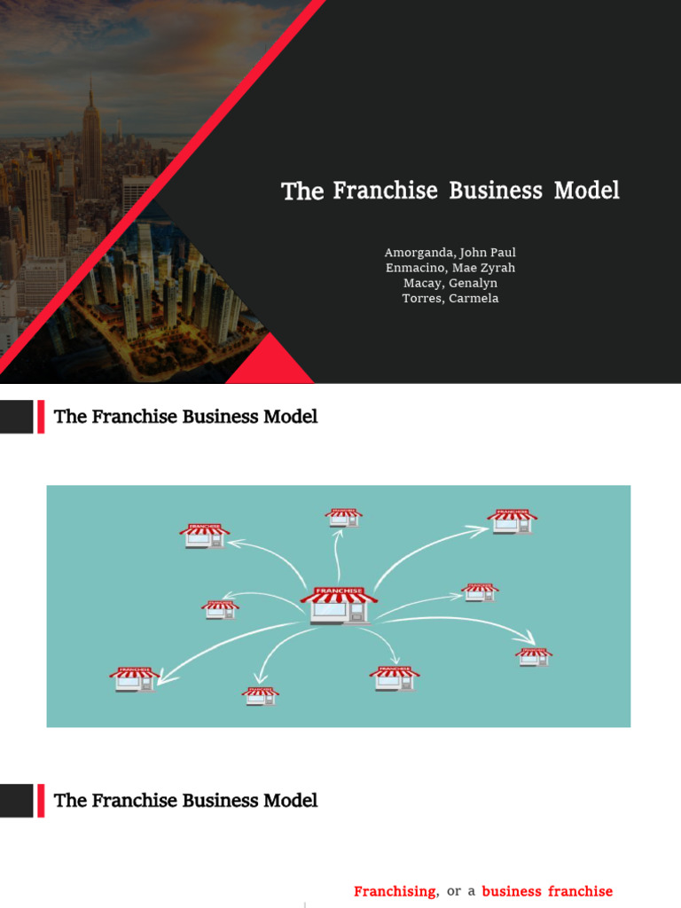 THE-FRANCHISE-BUSINESS-MODEL-converted | PDF | Franchising | Business
