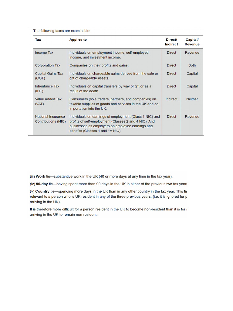 Taxation Notes | PDF