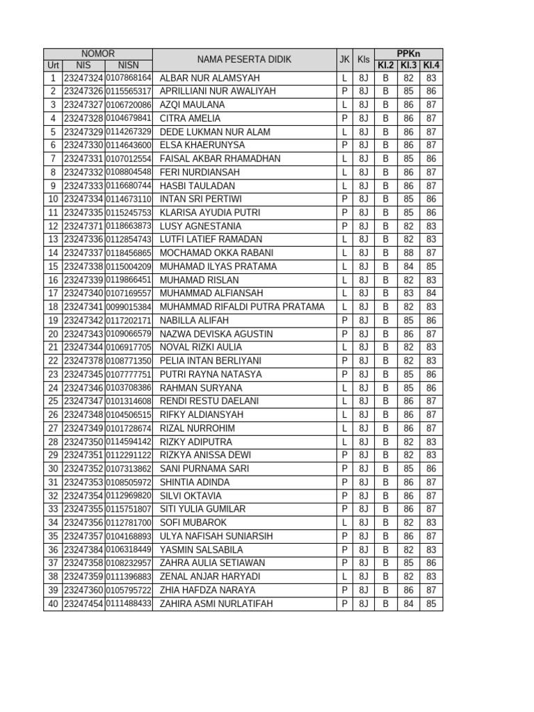 8J - PPKn-Miftah, S.PD | PDF