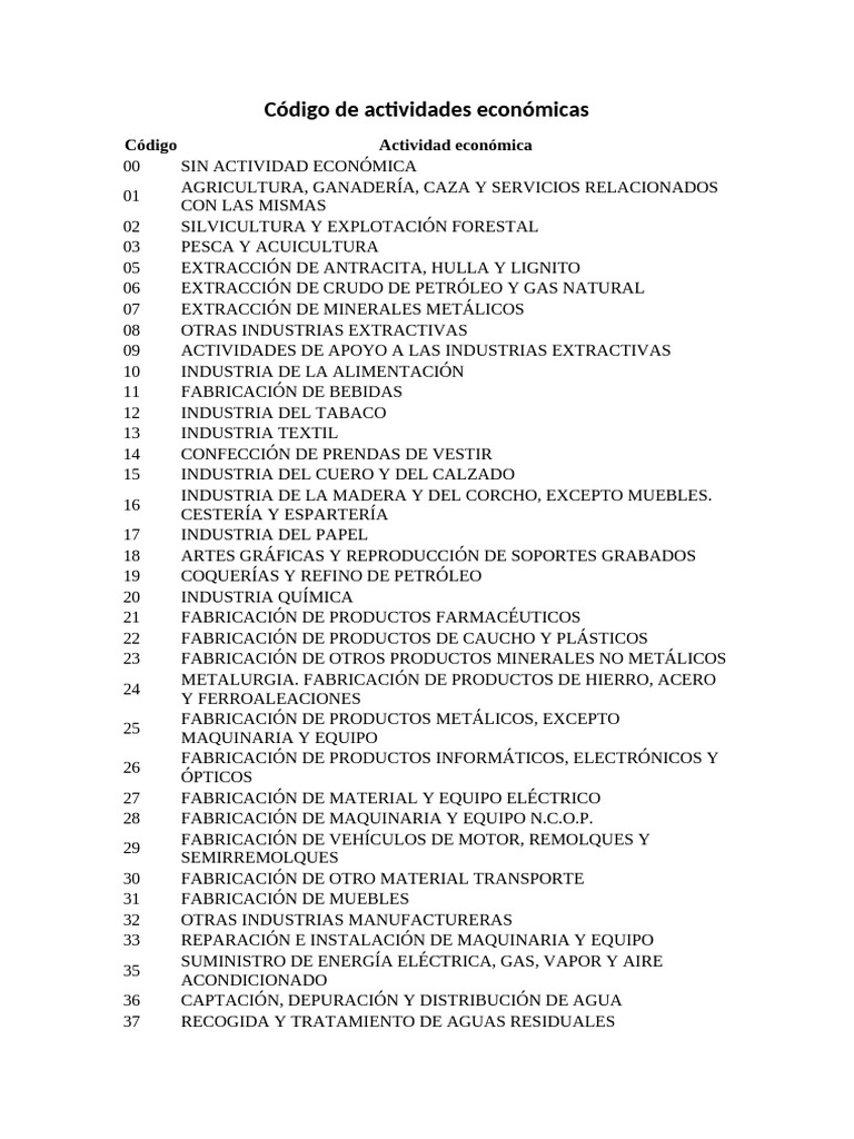 Códigos de Actividades Económicas | PDF | Minería | Petróleo