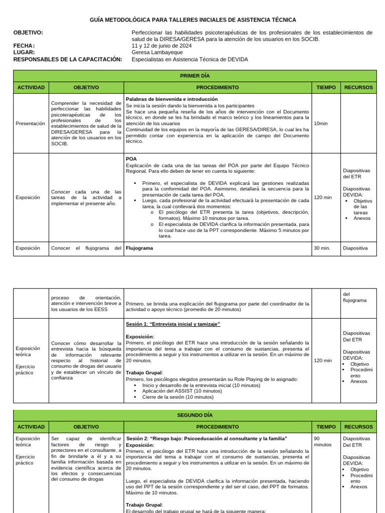 2024-Guía Metodológica Para Talleres Iniciales de Asistencia Técnica Inicial 2024 | PDF | Drogas ...