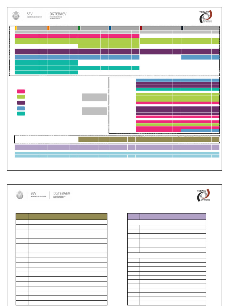 Mapa-MEPEO-2017-2018-Julio | PDF | Matemáticas | Biología