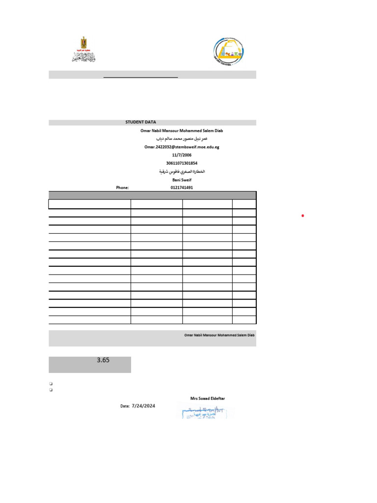 GPA2024 - Bani Sweif Grade11 Omar | PDF | Science