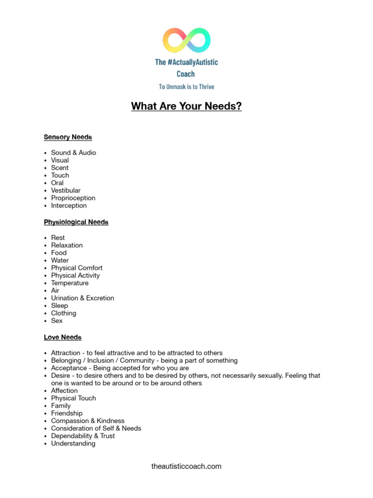 Understanding Human Needs | PDF