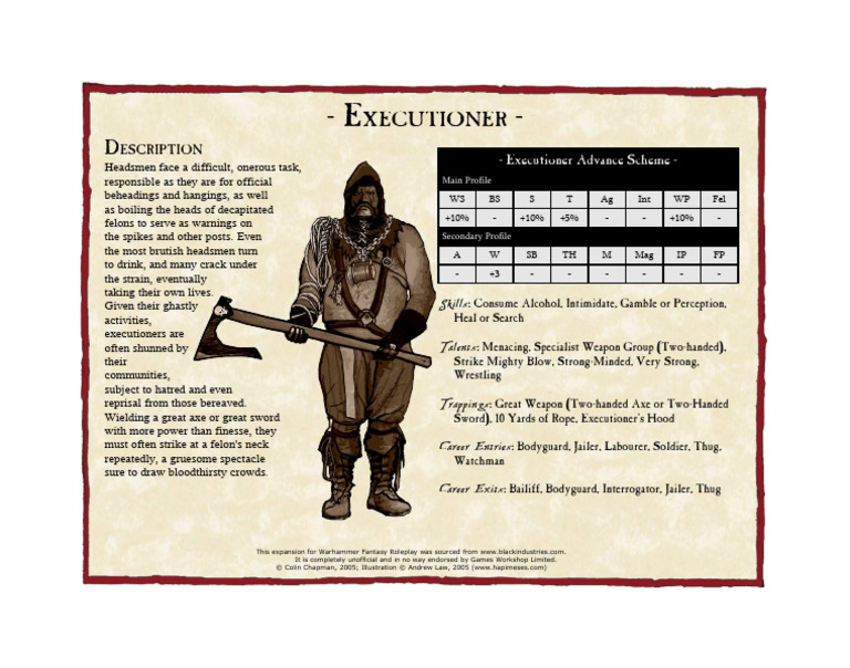 Executioner | PDF