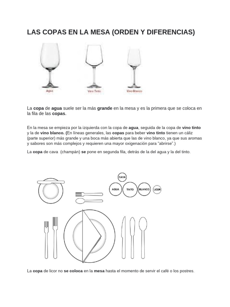 Orden y colocación de copas en la mesa | PDF