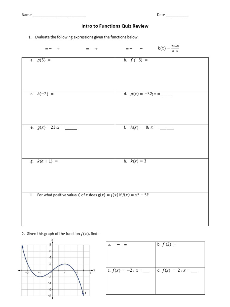 Intro To Functions Quiz Review 2024 | PDF | Function (Mathematics) | Functions And Mappings