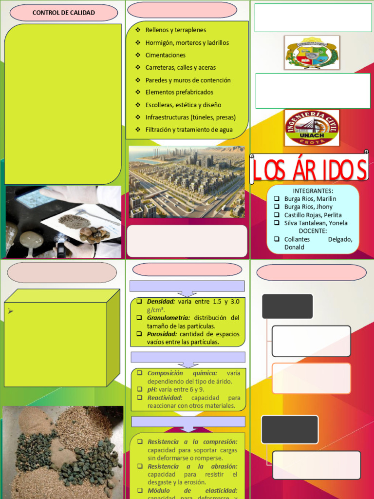 Los Áridos T | PDF | Cantera | Grava