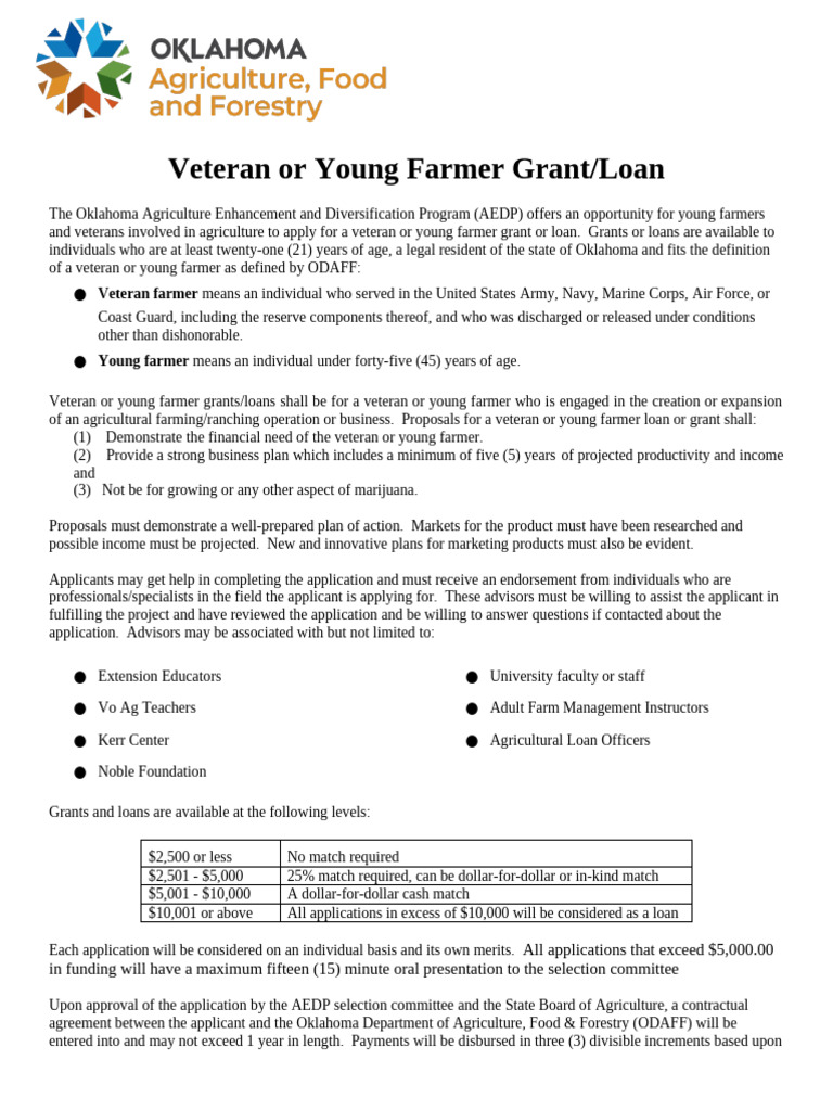 Veteran-Young-Farmer-application-1 | PDF | Military Discharge | Agriculture